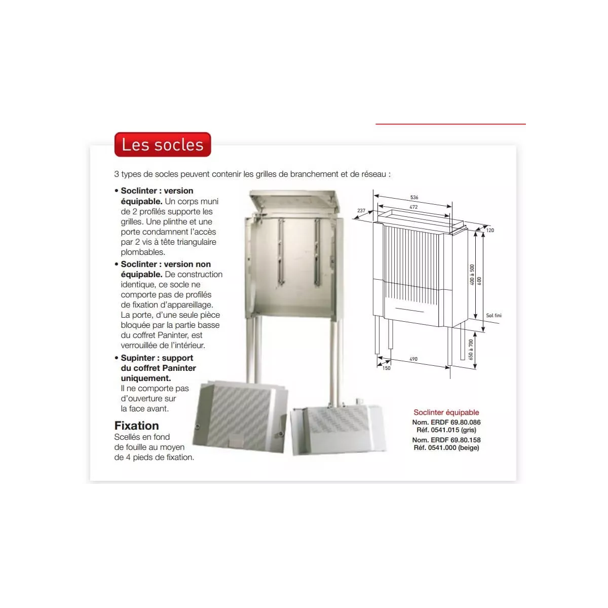 Plinthe Socle SOCLINTER Electrique EDF S15 CAHORS